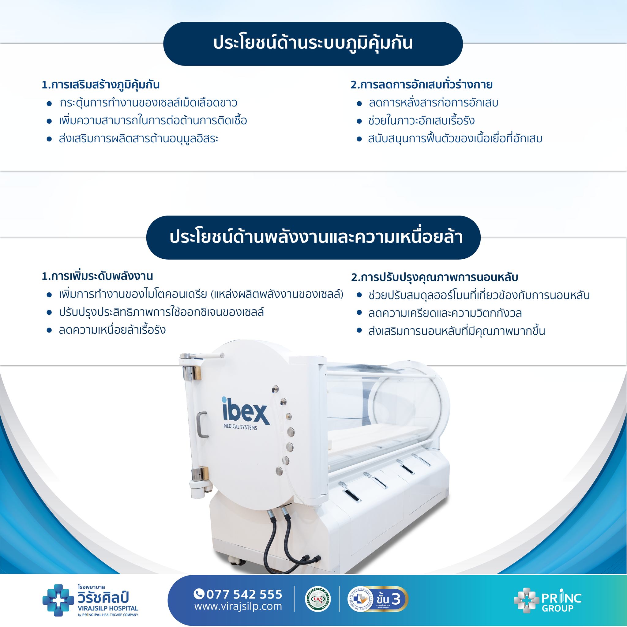 HBOT (Hyperbaric Oxygen Therapy )อุโมงค์ออกซิเจน เทคโนโลยีการรักษาด้วยออกซิเจนบริสุทธิ์ 100% ที่ ...