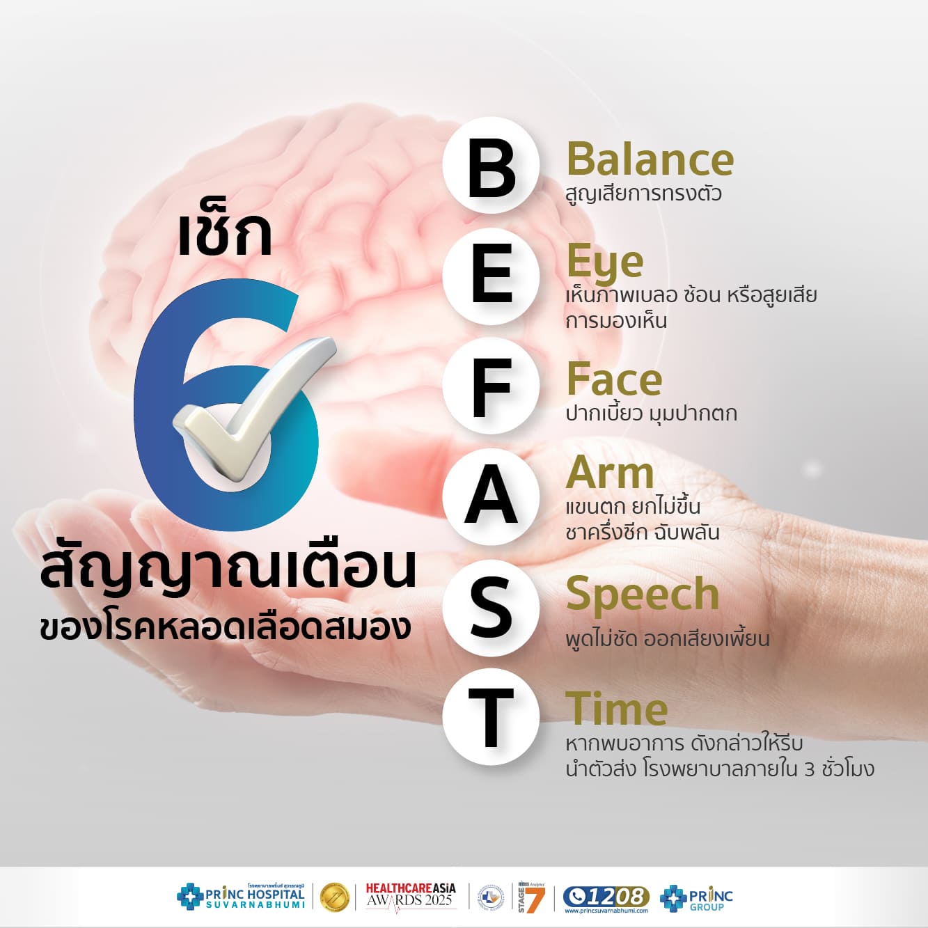 โรคหลอดเลือดสมอง | โรงพยาบาลพริ้นซ์ สุวรรณภูมิ